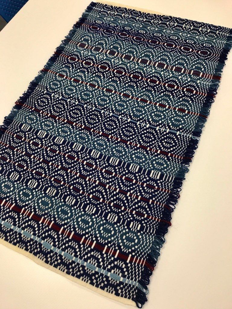 Scandinavian Weavers Study Group | Weavers Guild of Minnesota | Page 8