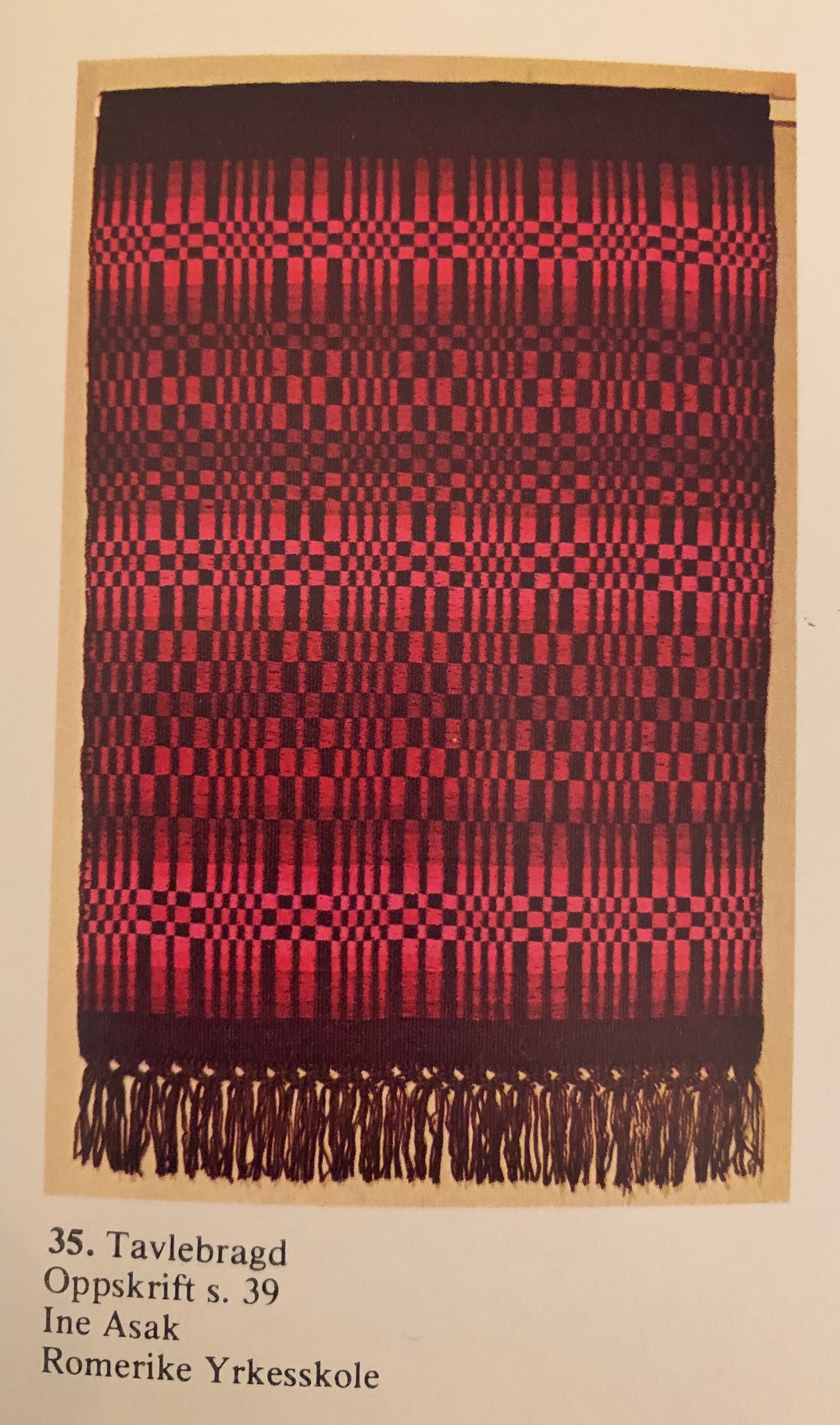 Scandinavian Weavers Study Group | Weavers Guild of Minnesota | Page 4