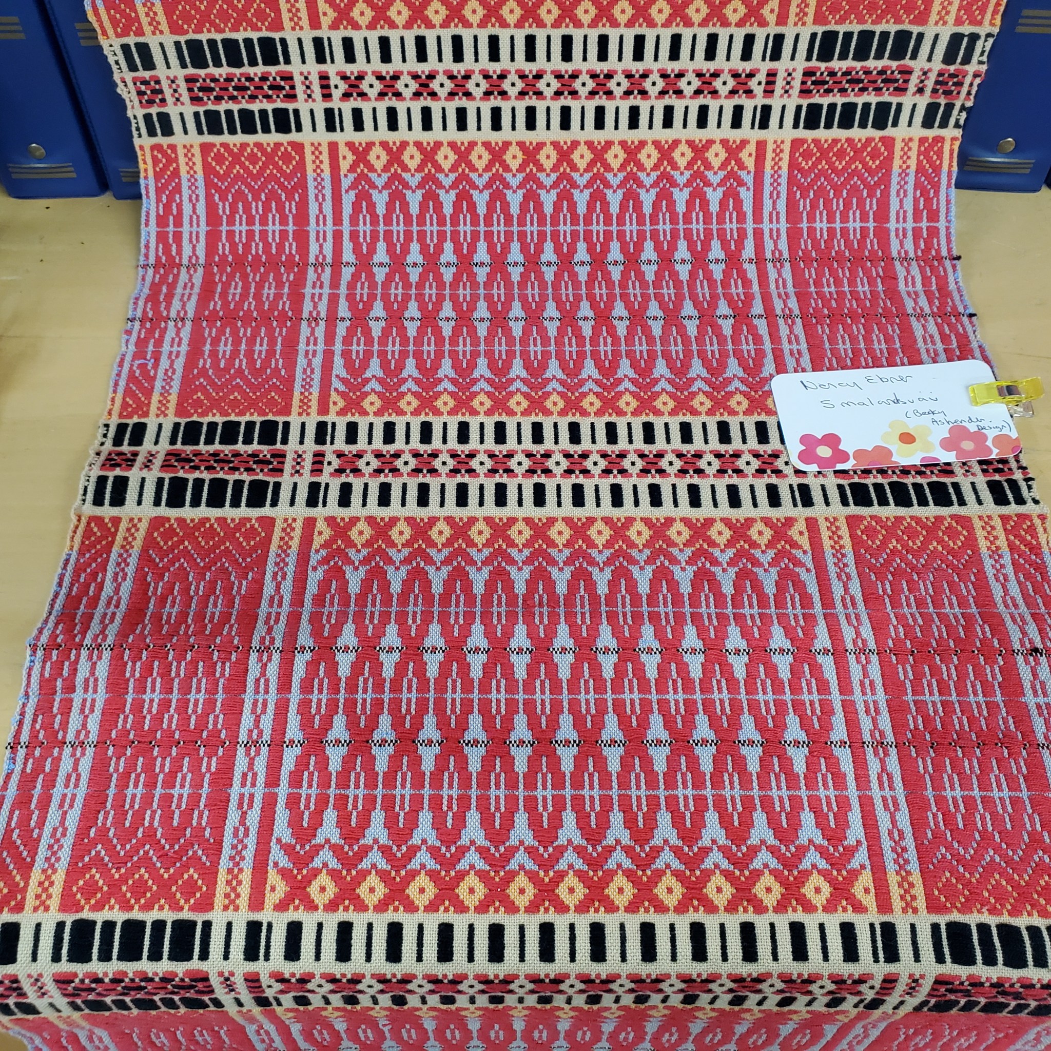 Scandinavian weaving – Page 7 – Scandinavian Weavers Study Group