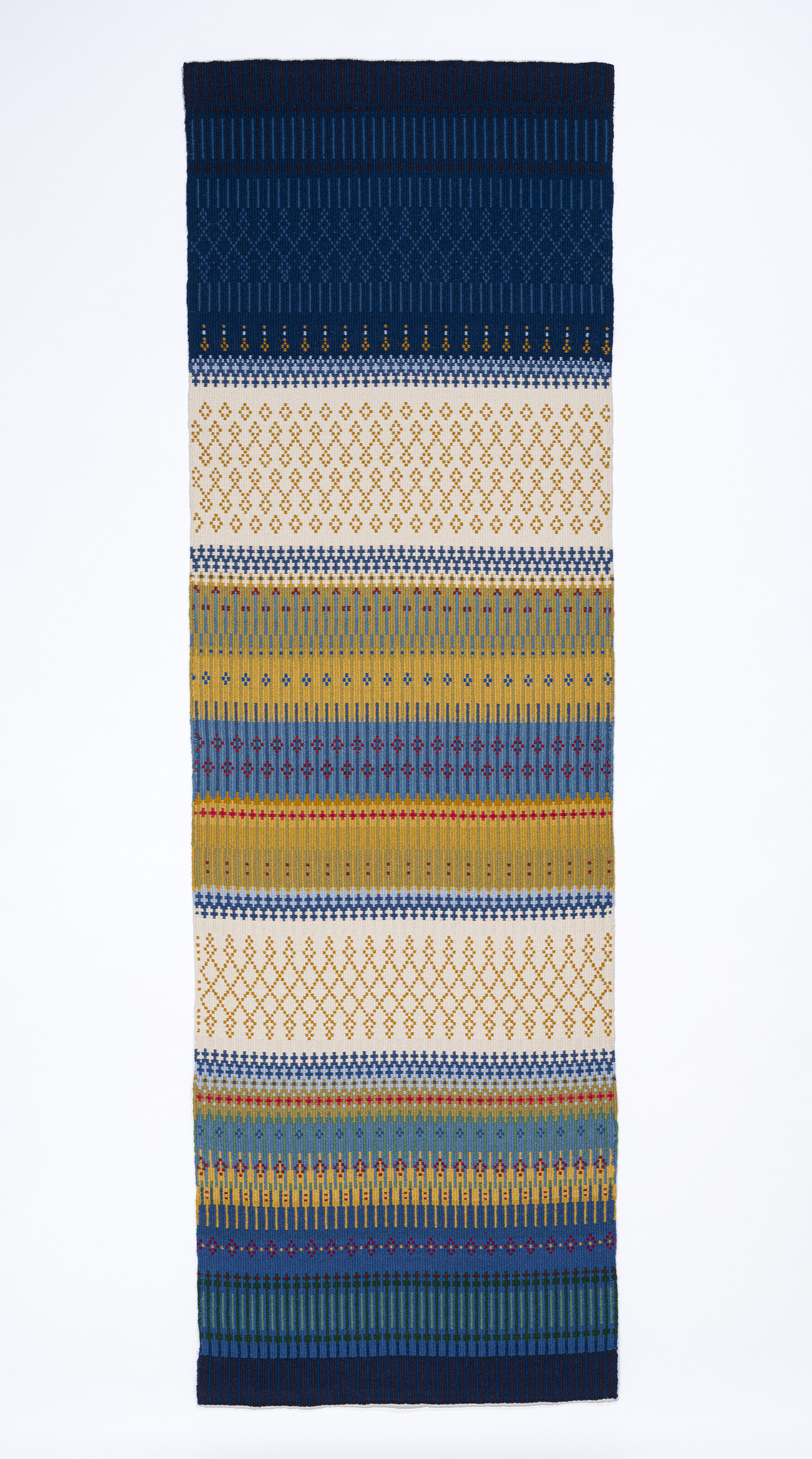 Norwegian weaving – Scandinavian Weavers Study Group