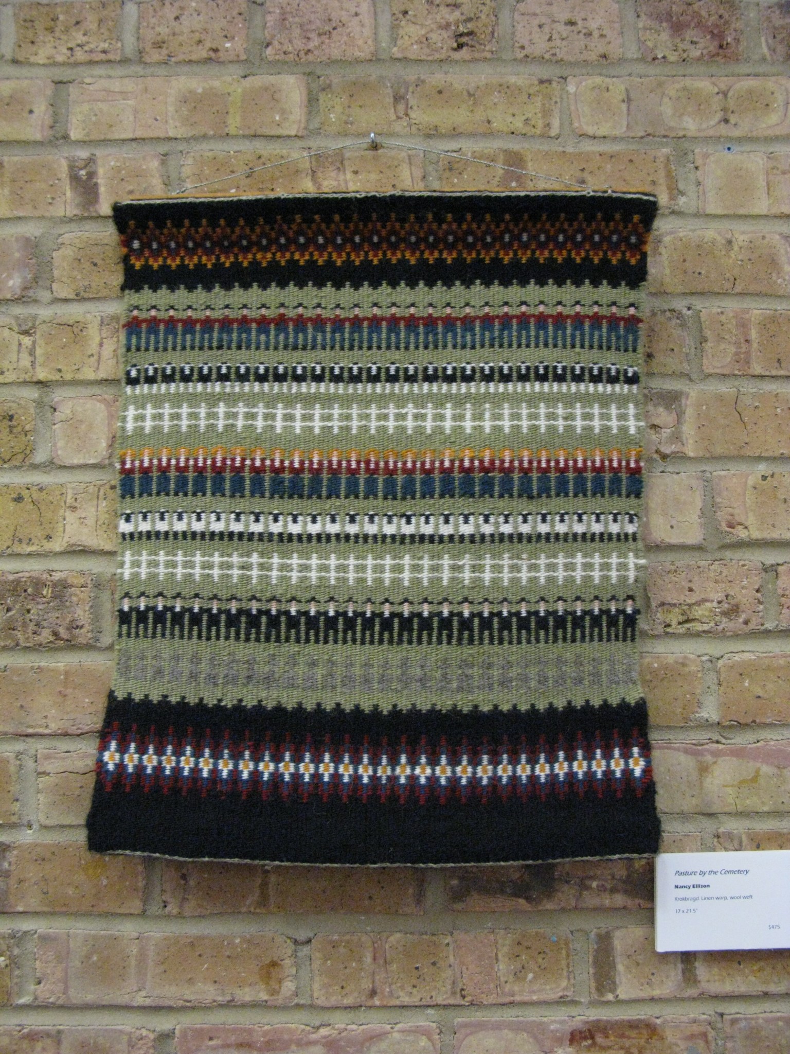 Norwegian weaving – Scandinavian Weavers Study Group